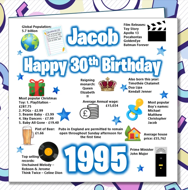 PERSONALISED 30TH BIRTHDAY Card 1995 Birth Year Male Son Nephew Husband ...