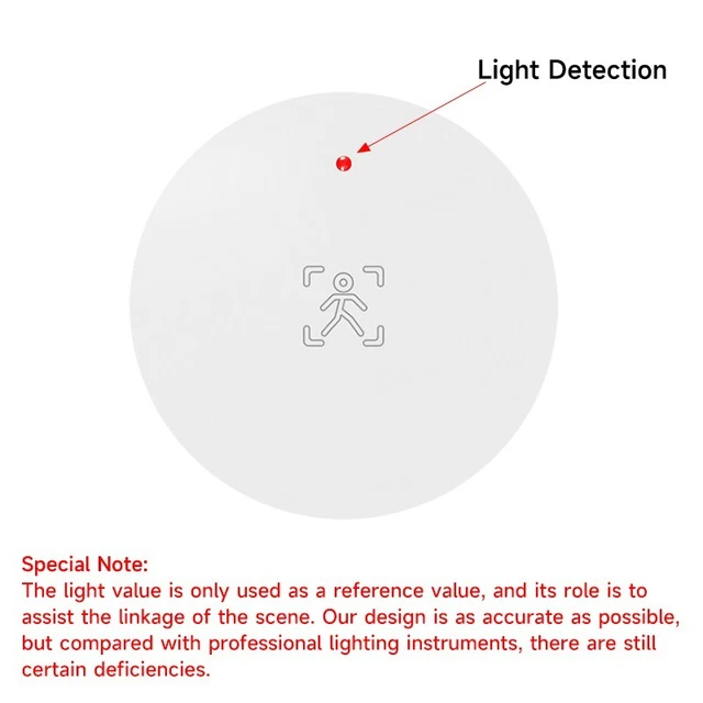 FOR TUYA SMART Home Presence Detector with Advanced For Zigbee ...