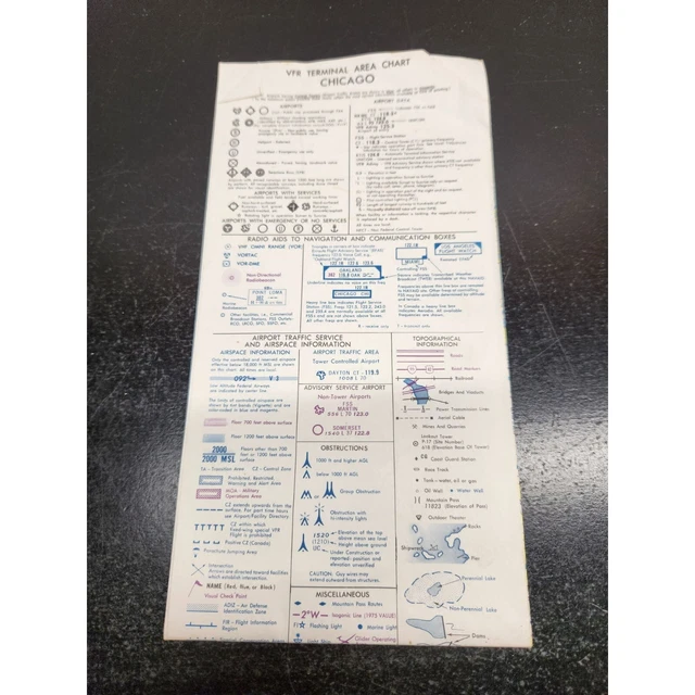1978 VFR TERMINAL Area Chart-Chicago Terminal Control Area Group 1 by ...