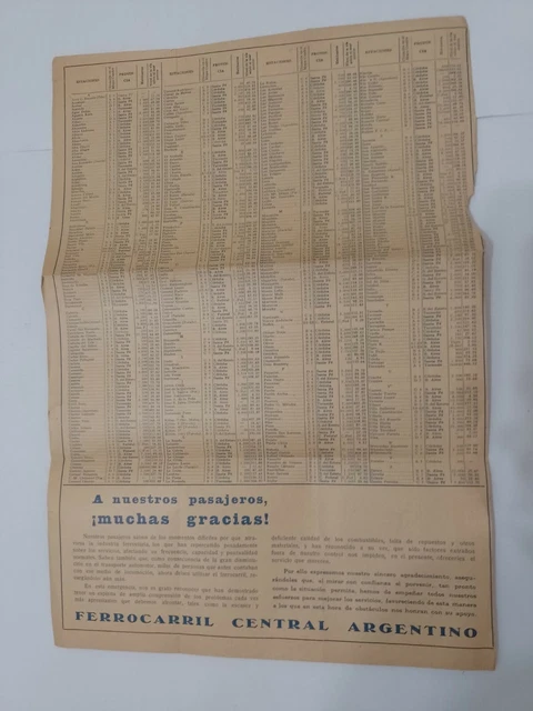 OLD ARGENTINA RAILWAY MAP Train MAP 'Ferrocarril Central Argentino ...
