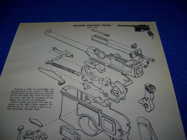 MAUSER HSC & Ruger P345..Disassembly & Exploded View/Legend (167Dd) £10 ...