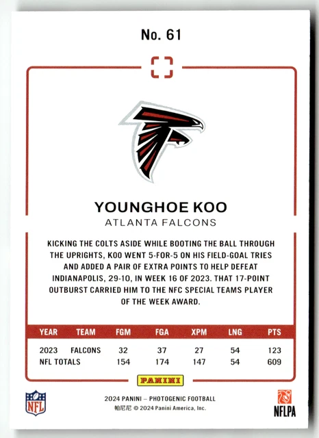 2024 PANINI PHOTOGENIC NFL Nº 61 Younghoe Koo EUR 2,28 - PicClick ES