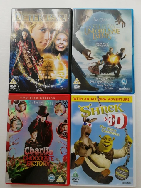 PETER PAN: SHREK The Story Cont: Charlie/ chocolate factory: Lemony ...