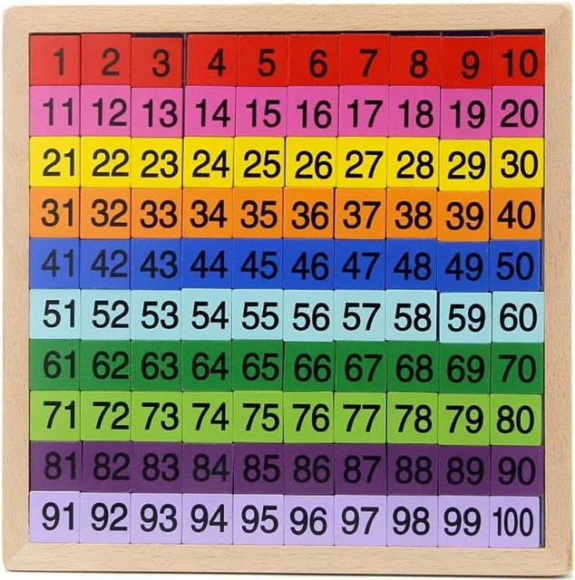 WOODEN TOYS HUNDRED Board Montessori Math 1-100 Number Board ...