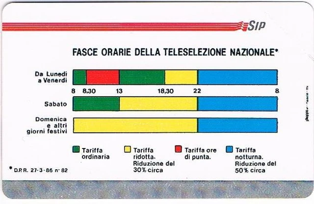 NUOVA SMAGN GOLDEN Po 4 (C&C 3004) Ag 3 Fascia Omaggio Pik 10 Scatti ...