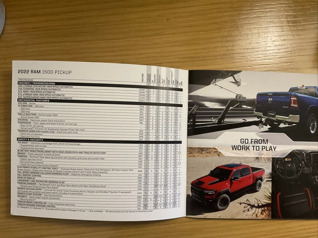 2022 DODGE RAM 1500 Trx Classic Limited 2500 3500 Usa Brochure Original ...