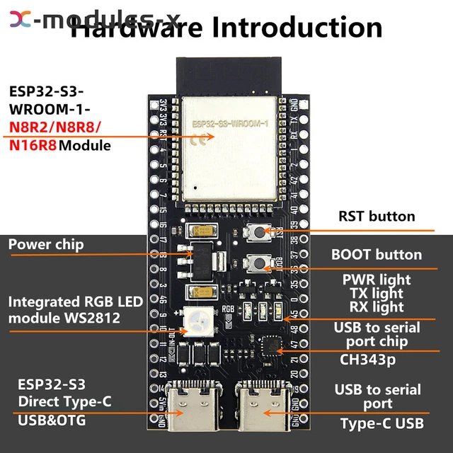 N8R2/N16R8 ESP32-S3 CORE Board Development Board Kit For DevKitC-1 ... N8R2/N16R8 ESP32-S3 CORE Board Development Board Kit For DevKitC-1 ...