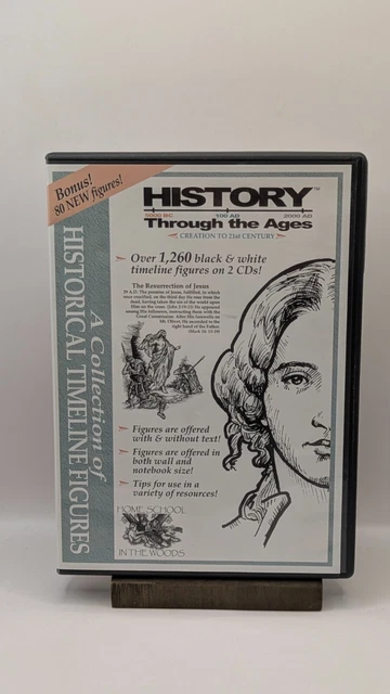 HISTORY THROUGH THE Ages Historical Timeline Figures 2 Disc - CD-ROM By ...