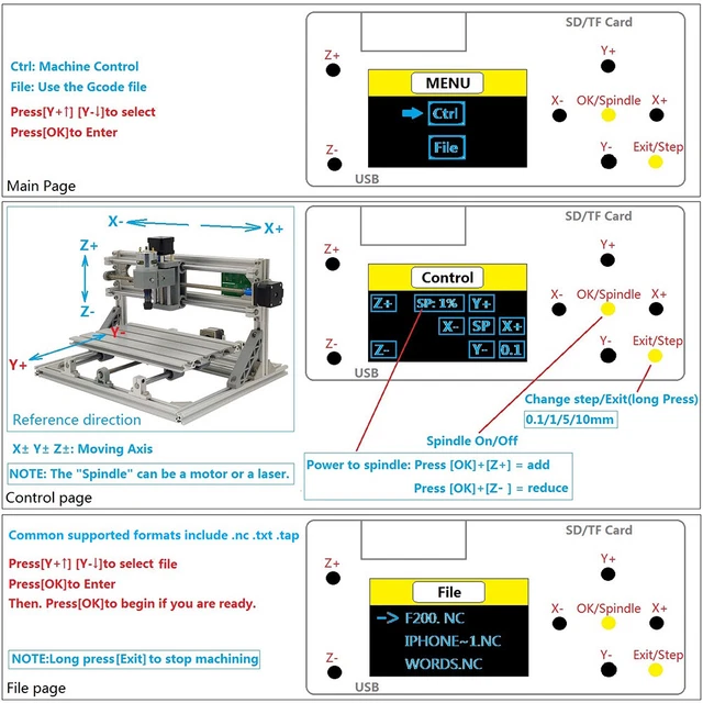 3-AXIS GRBL OFFLINE Controller with Cable for CNC Router Machine 1610 ...
