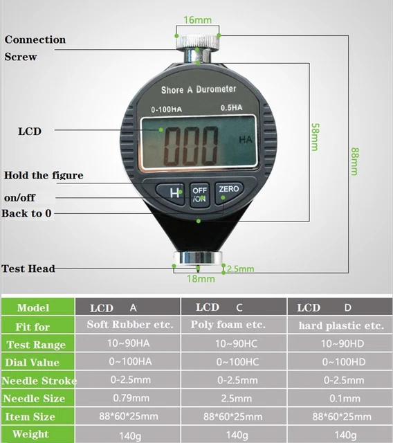 PORTABLE SHORE HARDNESS Tester Durometer Sclerometer for Rubber Foam ...
