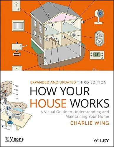 HOW YOUR HOUSE Works: A Visual Guide to Understanding and Main ...