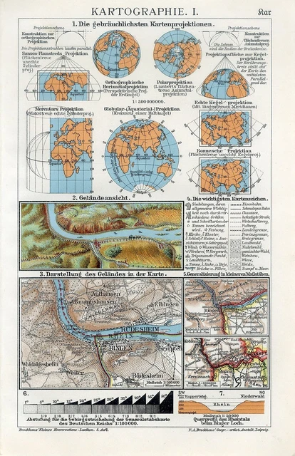1907 WORLD CARTOGRAPHY MERCATOR PROJECTION POLAR PROJECTION Antique Map ...