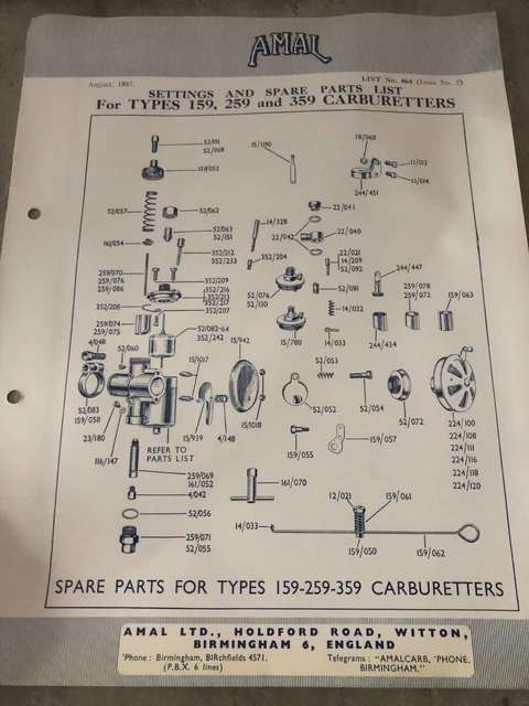 AMAL CARBURETTOR SETTINGS and Spares for Mk 2 Carburettors £12.00 ...
