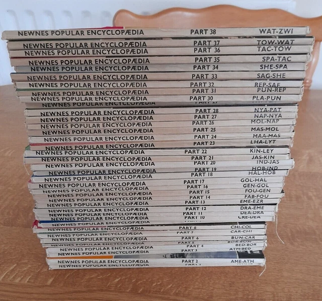 NEWNES POPULAR ENCYCLOPAEDIA Bundle 1 to 38 Vintage Set Complete VGC ...