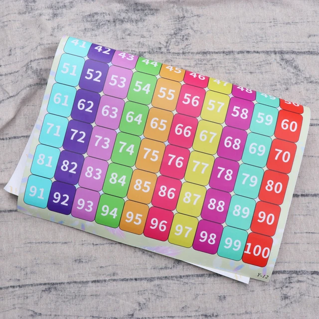 40 X60CM TIMES Table Poster Hundreds Chart Laminated Educational ...