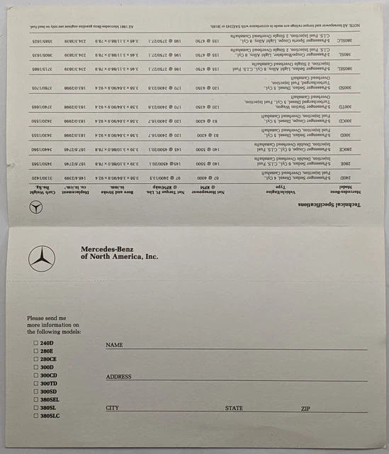ORIGINAL MERCEDES BENZ USA Technical Specifications Flyer, 1981 Models ...
