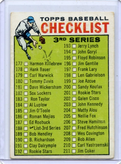 1964 TOPPS BASEBALL #188 3R Series Checklist 061617 EUR 7,02 - PicClick FR