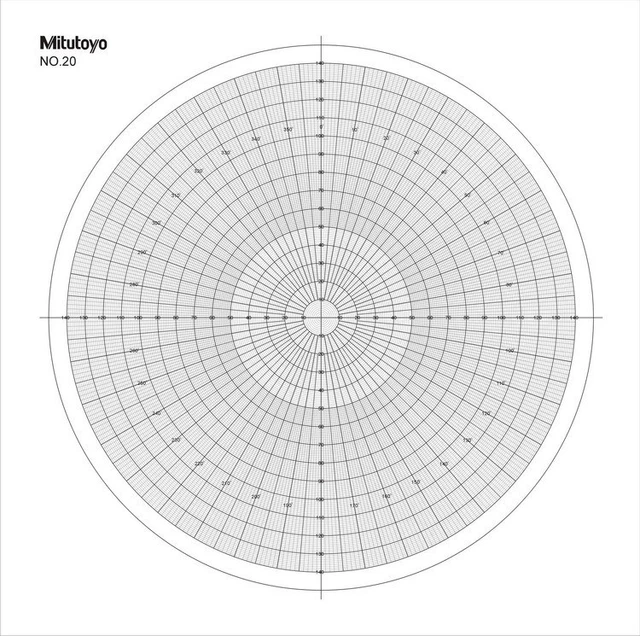 OPTICAL COMPARATOR CHART For Profile Projector Overlay, 45% OFF