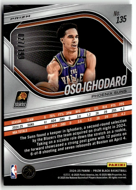 2024-25 PANINI PRIZM Negro NBA No. 135 Oso Ighodaro Novato Prizm Azul ...