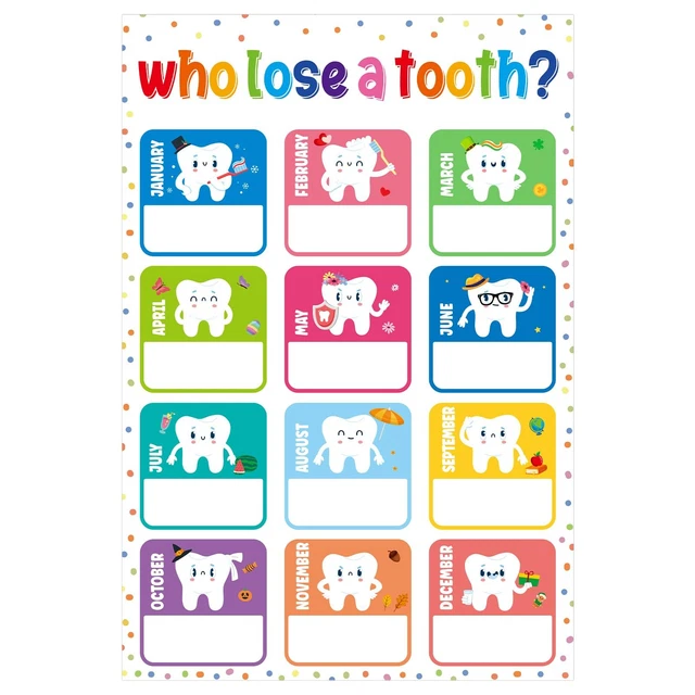 WHO LOST A Tooth Chart Poster 11"x 17" Lose Teeth Learning Posters for ...