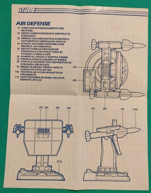 FOGLIETTO ISTRUZIONI G.I.JOE "AIR DEFENSE" Perfetto! RARO! Best Price ...