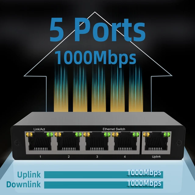 5 PORT GIGABIT LAN Switch 10/100/1000 Mbit/s Netzwerk Verteiler Hub ...