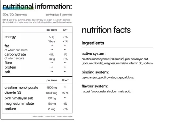 OVERLOAD CREATINE GUMMIES £22.94 - PicClick UK