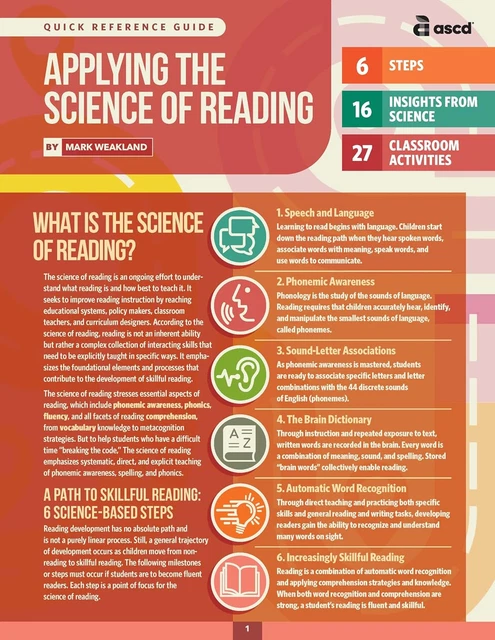 APPLYING THE SCIENCE of Reading (Quick Reference Guide) EUR 24,66 - PicClick IT