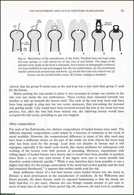 THE DUNAVERNEY AND Little Thetford Flesh-Hooks : History, Technology ...