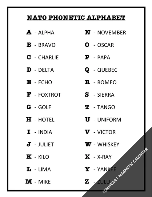 LAMINATED MAGNETIC NATO Phonetic Alphabet Chart EUR 10,87 - PicClick FR