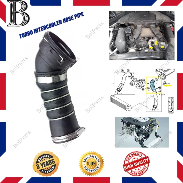 2X REAR AIR Suspension Spring Bags+ Air Compressor for BMW X5 E70 X6 ...