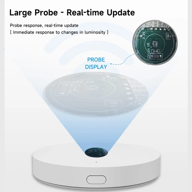 LIGHT SENSOR FOR Smart Homes Optimizing Energy Consumption Effectively ...