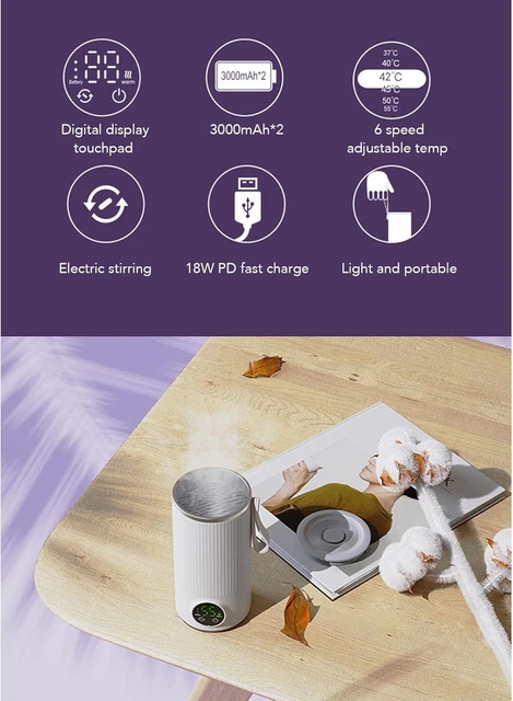 CORDLESS PORTABLE MILK Warmer Mixer, Electric Milk Frother, Fast ...