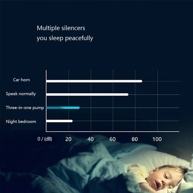 BUILT-IN FILTER OXYGEN pump25W $35.00 - PicClick AU