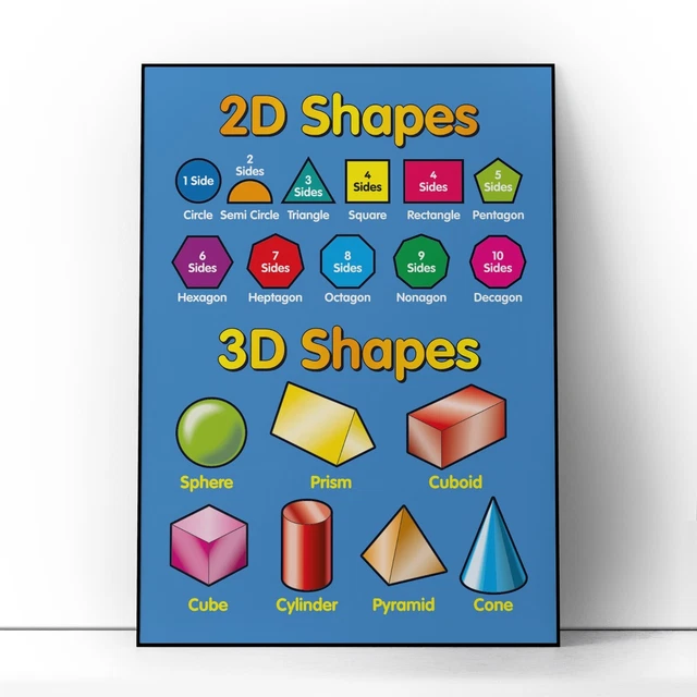 SHAPES POSTER 2D 3D Children Kids Educational Shapes Wall Chart Print ...