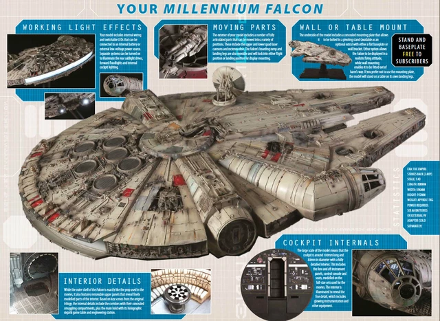 DEAGOSTINI BUILD MILLENNIUM Falcon Studio 1:1 Scale Full Kit Complete ...
