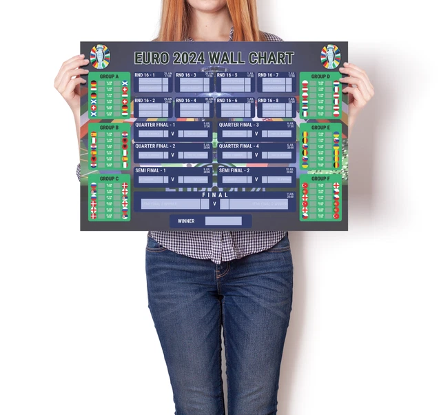 EURO 2024 FOOTBALL Tournament Poster Planner Wall Chart Fully Laminated ...