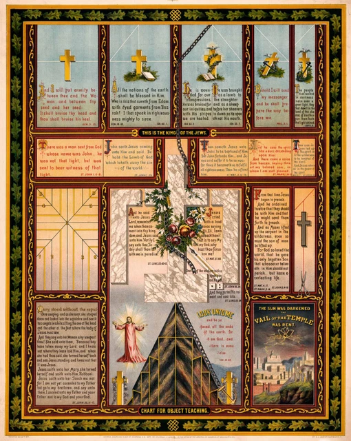 1877 OBJECT TEACHING Chart Christianity Jesus Christ Bible Study Gift ...