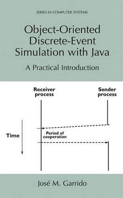 OBJECT-ORIENTED DISCRETE-EVENT SIMULATION with Java: A Practical Introduction by £175.99 ...