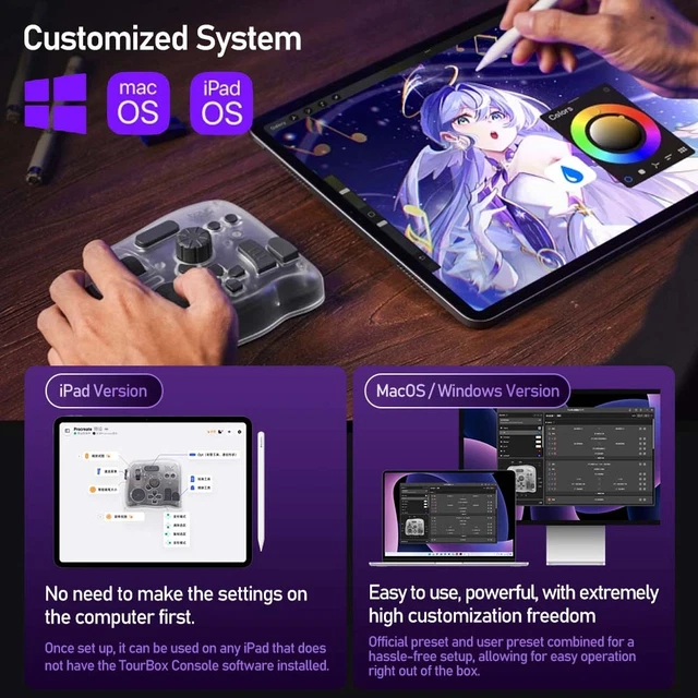 TOURBOX ELITE PLUS Custom Drawing Bluetooth Editing Controller $666.59 ...
