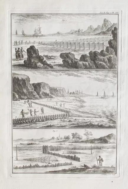 FISCHER NETZ FISCHFANG Fischerei Fischen Stellnetz Reuse Kescher ...