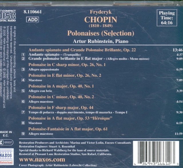 8110661 ARTHUR RUBINSTEIN Chopin - Polonaises (Selection) CD Europe Naxos £5.14 - PicClick UK
