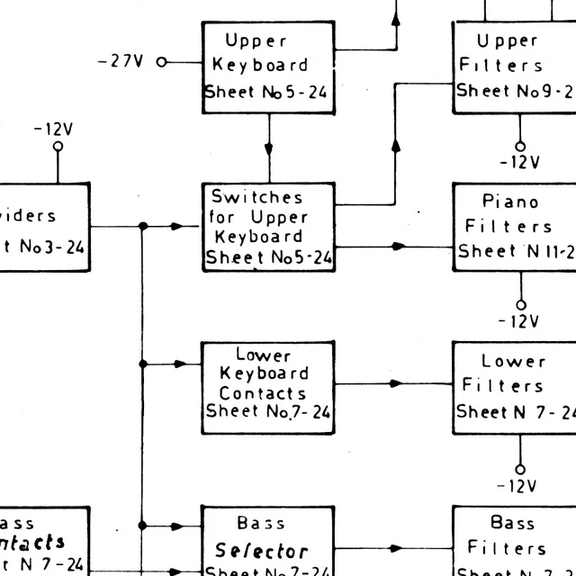 ELKA PRELUDIO 22-L Service Manual Schematic Diagrams Schaltplan Schema - PDF EUR 10,00 - PicClick IT