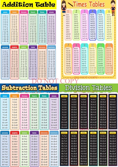TIMES TABLE WALL Poster A4 Chart GLOSSY + DIVISION + SUBTRACTION ...