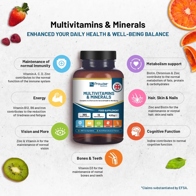 A-Z MULTIVITAMINS & Minerals - 365 Vegan Multivitamin Tablets £15.34 ...