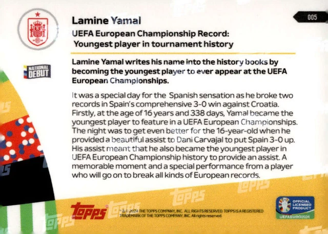 LAME YAMAL RC 2024 Topps NOW #5 ROOKIE Espagne NEUF-MT EURO2024 ID le ...