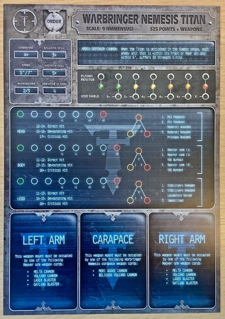 WARBRINGER TITAN COMMAND Terminal - Adeptus Titanicus - New £3.99 ...