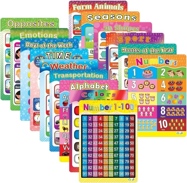15 PACK EDUCATIONAL Poster Laminated Wall Chart for Children Kids ...