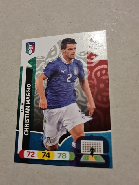 CHRISTIAN MAGGIO ITALIA Italie Football Card Panini Uefa Euro 2012 EUR ...