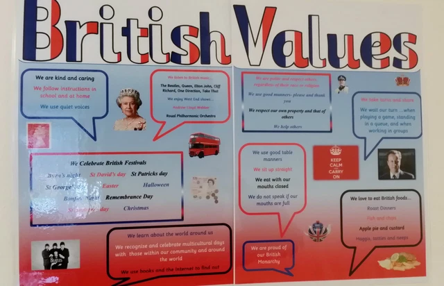 BRITISH VALUES POSTER - A3 (2X A4 sheets) - OFSTED- nursery childminder ...